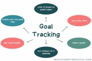 Smart Goal Setting For Kids (To Help Them Succeed in 2025)