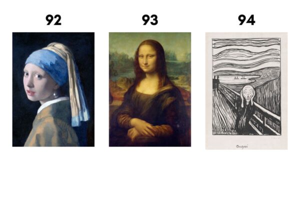 120 Fun Art Trivia Questions And Answers (2025)