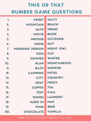 250 Best Numbers Question Game Ideas (2025)