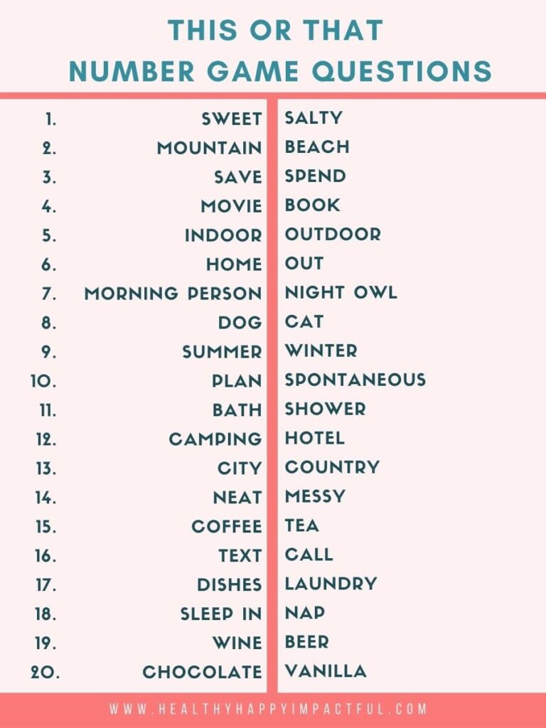 250 Best Numbers Question Game Ideas (2025)