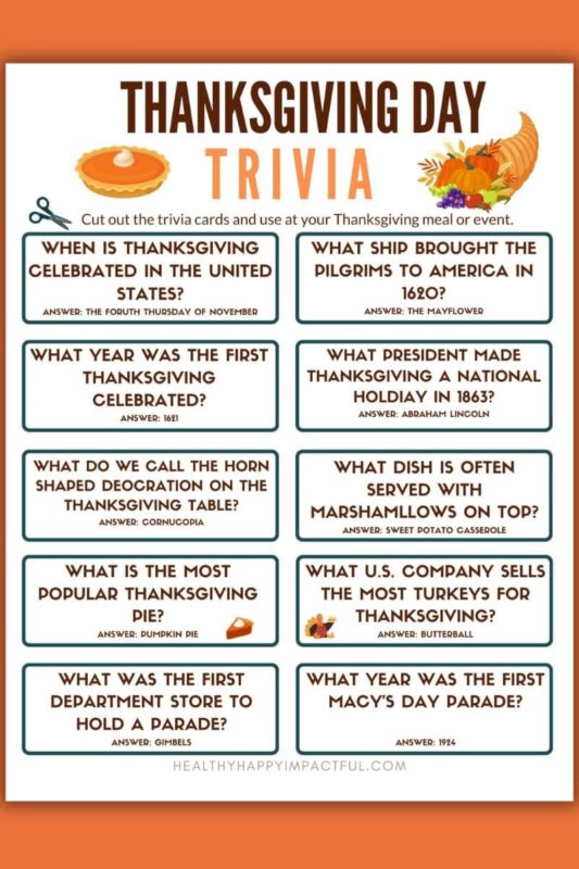 175 Must-See Thanksgiving Day Trivia Everyone Will Love to Try