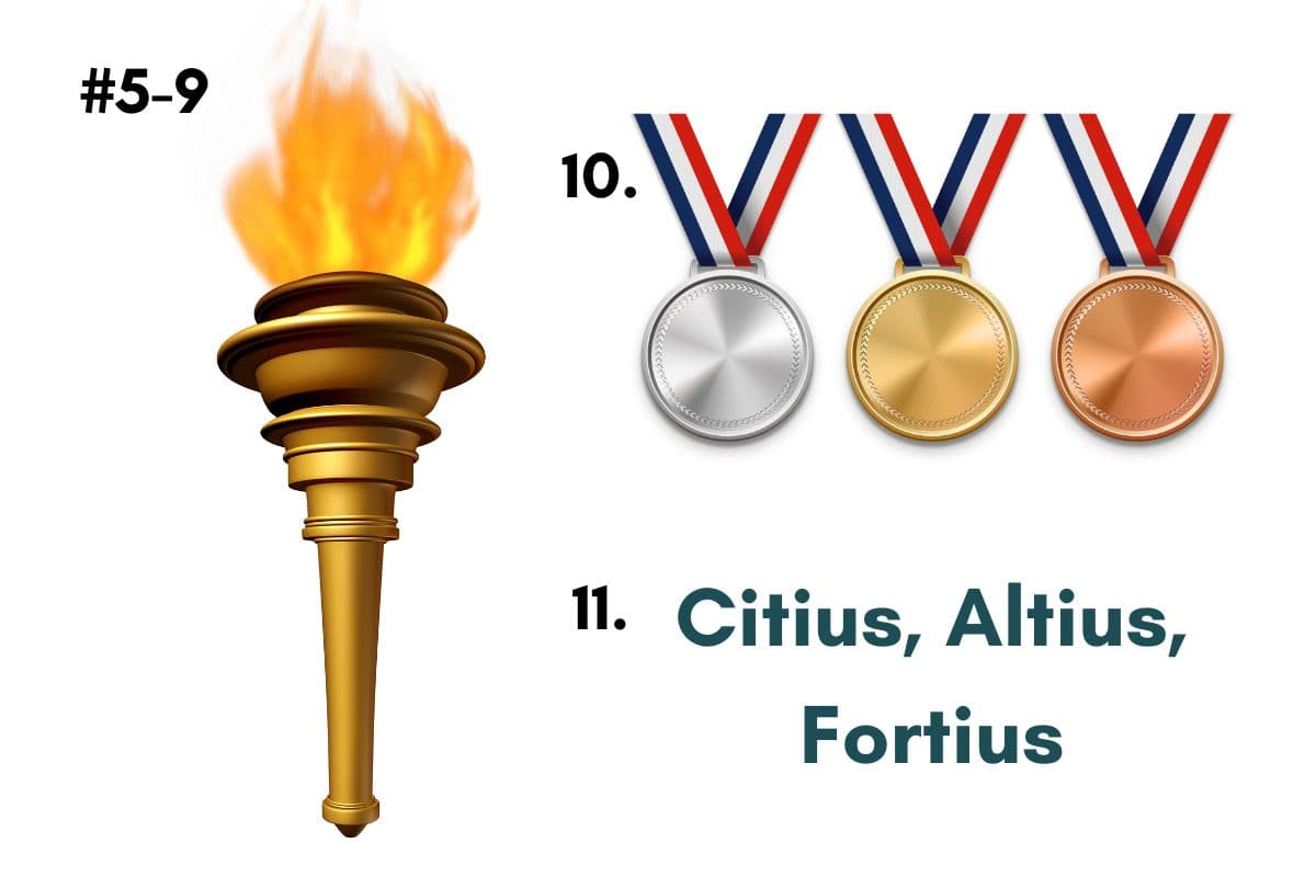 75 Ultimate Olympics Trivia Questions and Fun Facts (2026)