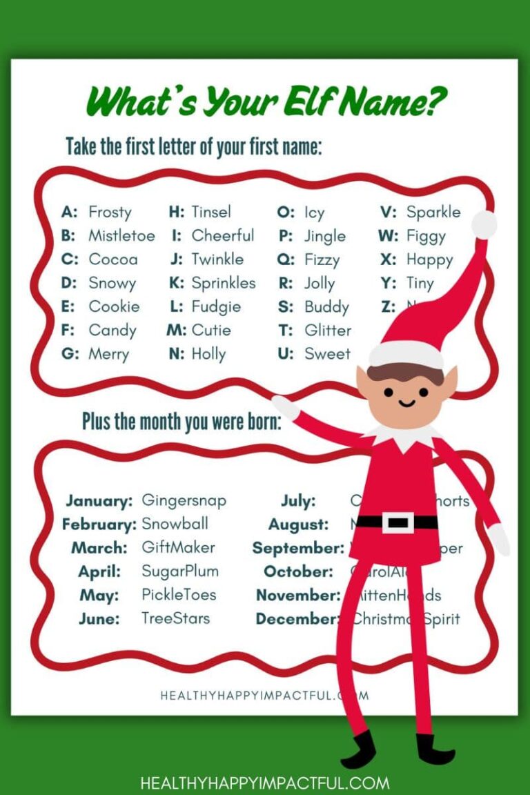 What's Your Elf Name? Funny Christmas Elf Name Generator (2025)