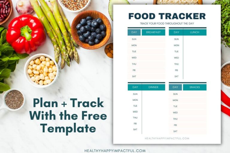 Free Food Planner & Tracker Template: Start Eating Better Today ...