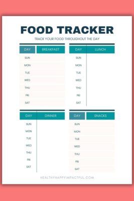 Free Food Planner & Tracker Template: Start Eating Better Today ...