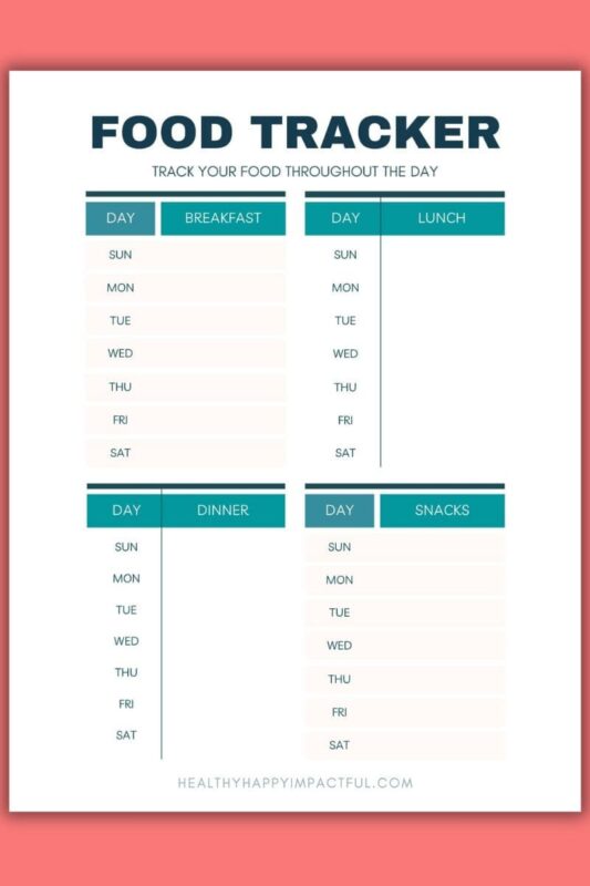 Free Food Planner & Tracker Template: Start Eating Better Today ...